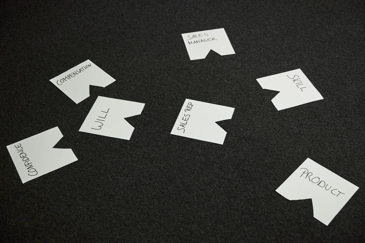 Creative Problem-Solving Workshops – Moving Maps